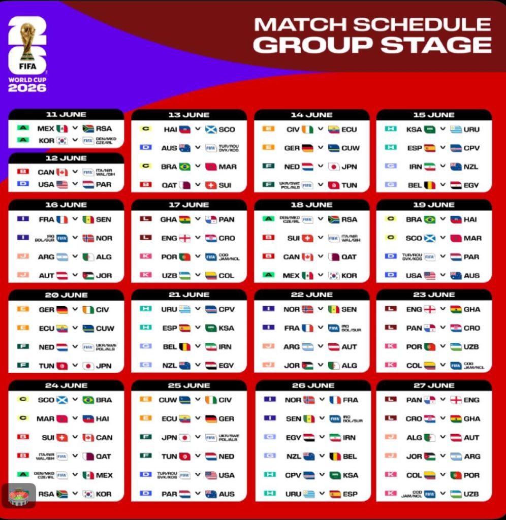2026 World Cup Find Out Expanded Format Groups And Full Match Schedule 2026 World Cup Find Out Expanded Format Groups And Full Match Schedule