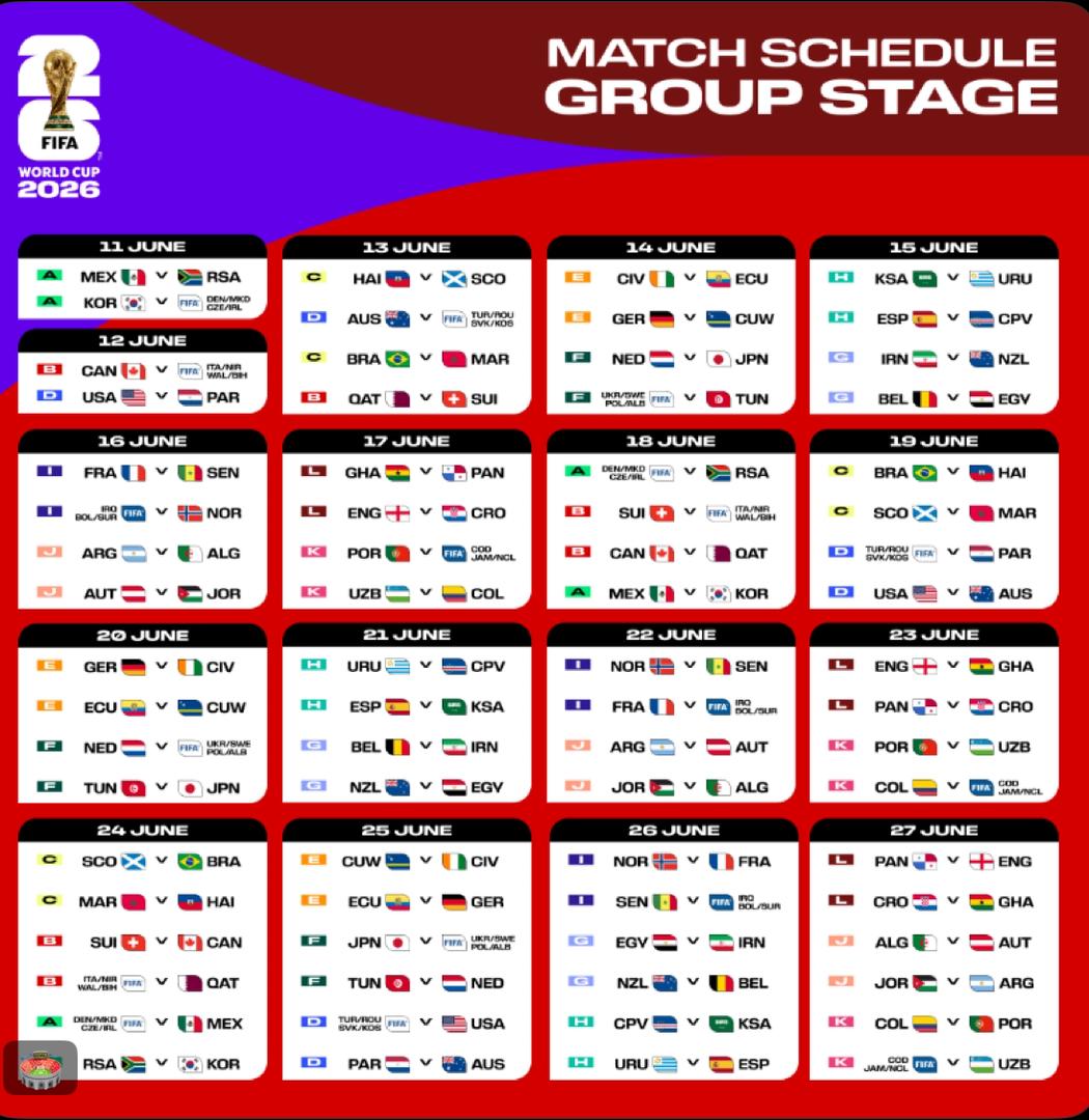 2026 World Cup Find Out Expanded Format Groups And Full Match Schedule
